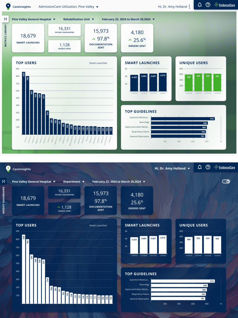 Creating unity through innovative design | Territory